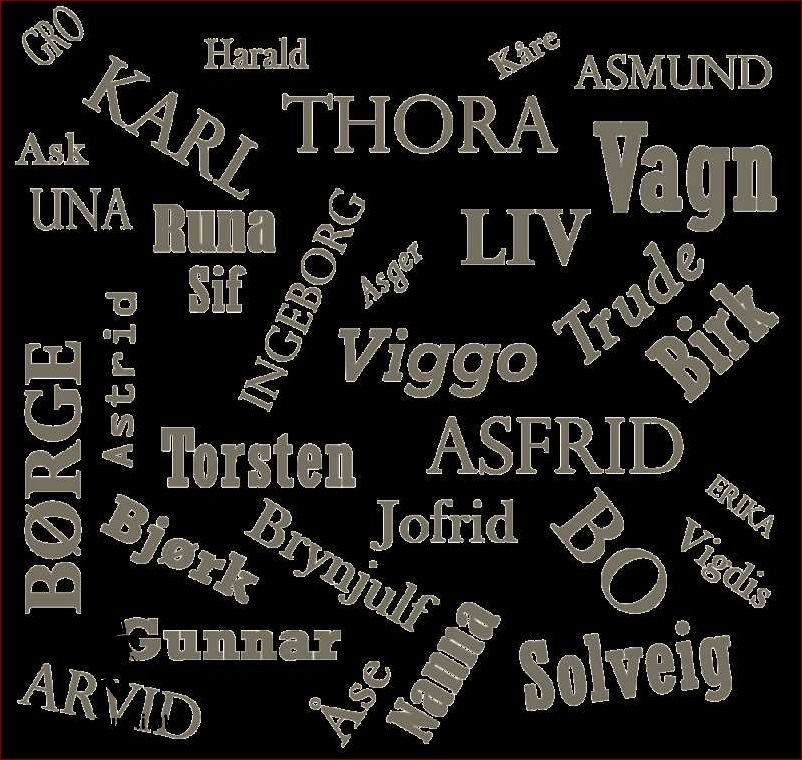 Norske drengenavne Populære navne til drenge i Norge november 2025 ...
